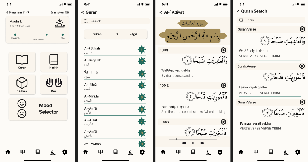 Mahbub Shafin - Personal Site